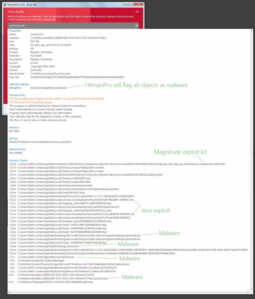 Roboter des GameOver Zeus Botnetz? Online-Check klärt auf